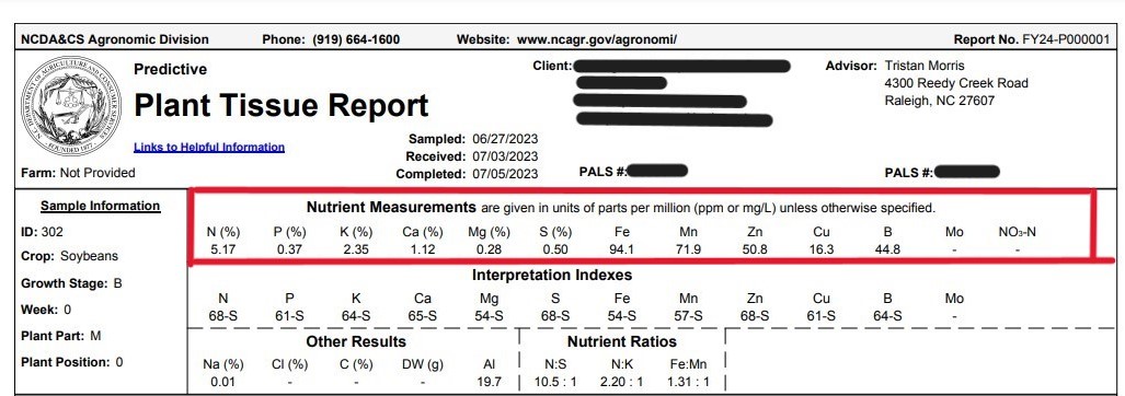 Agronomic Services - Plant Tissue Analysis: Understand Your Report | NC ...