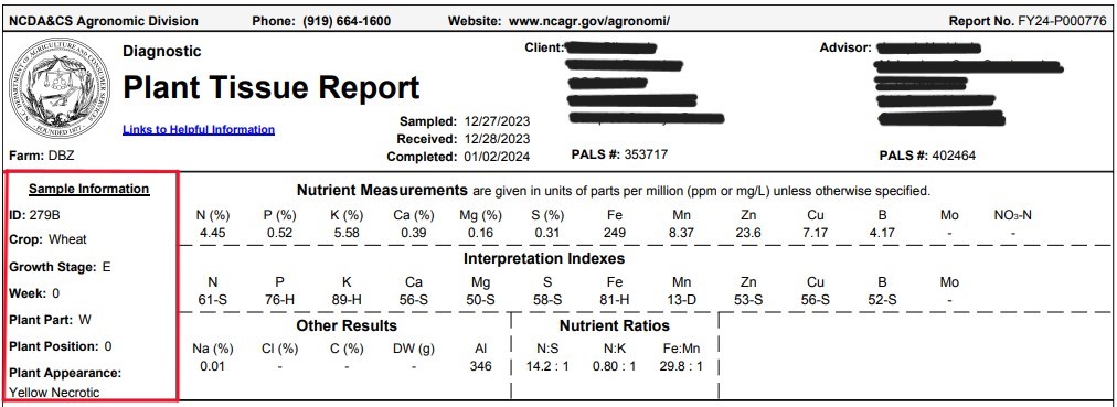 Agronomic Services - Plant Tissue Analysis: Understand Your Report | NC ...
