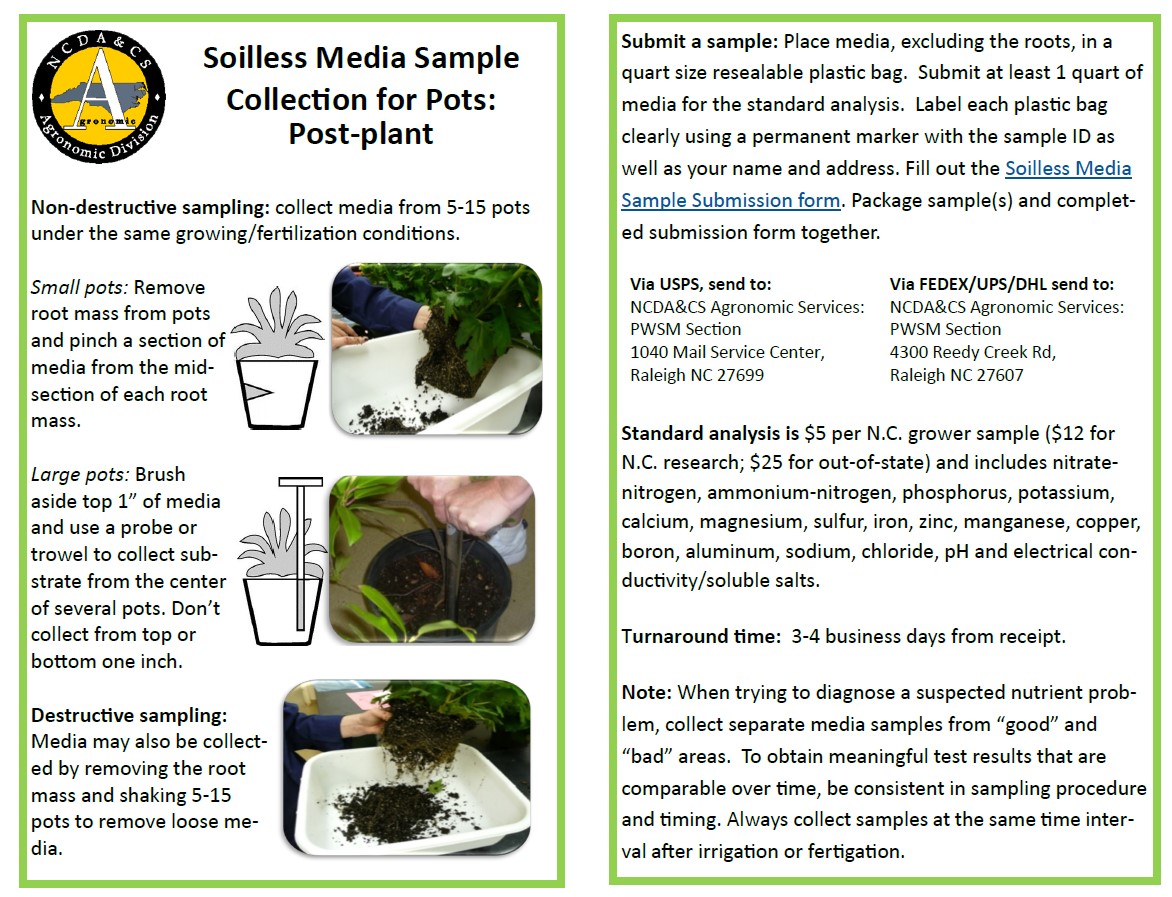 Agronomic Services - Soilless Media: Collect Samples | NC Agriculture