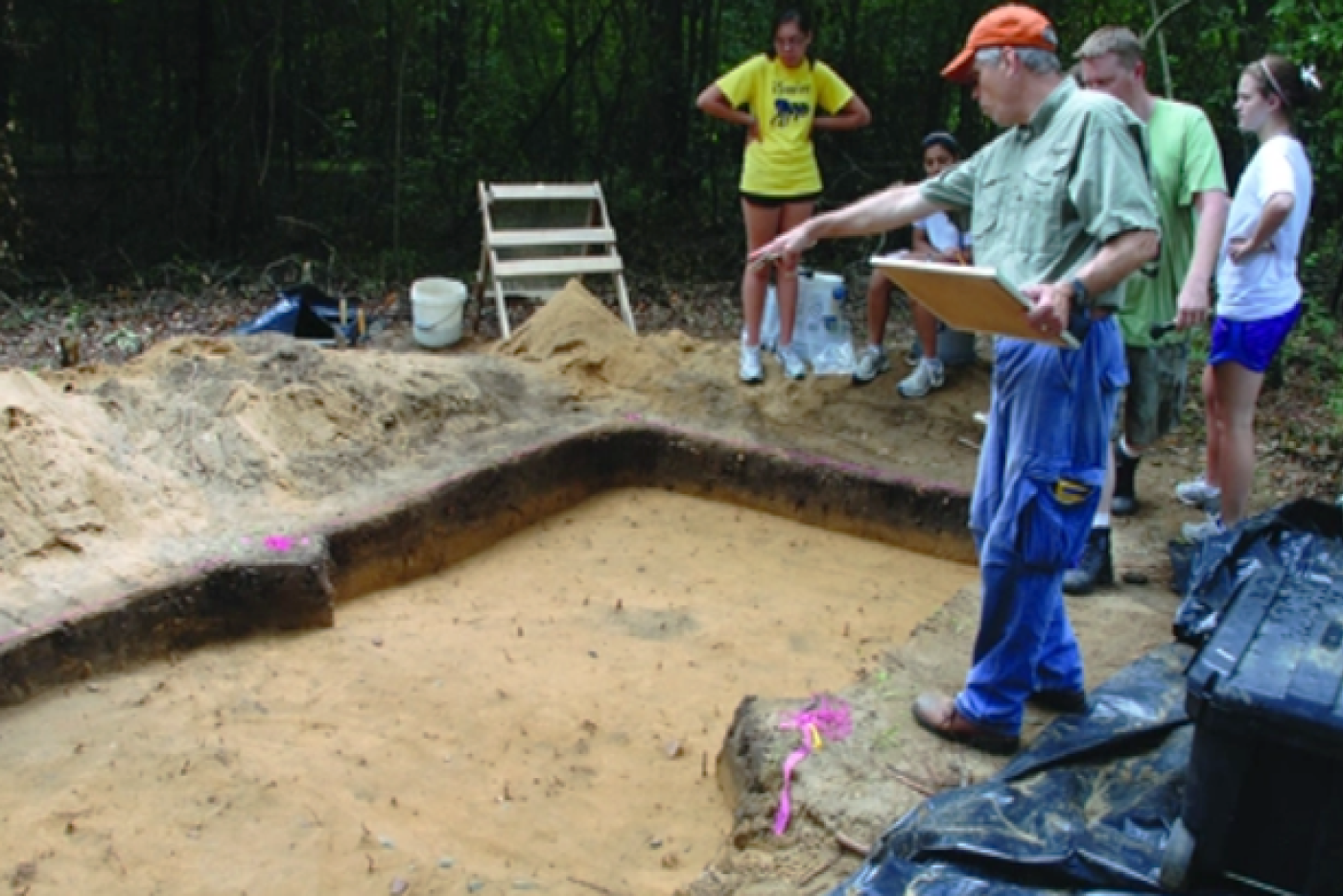 Archaeological Stewardship in North Carolina: What? Why? and How? | NC ...