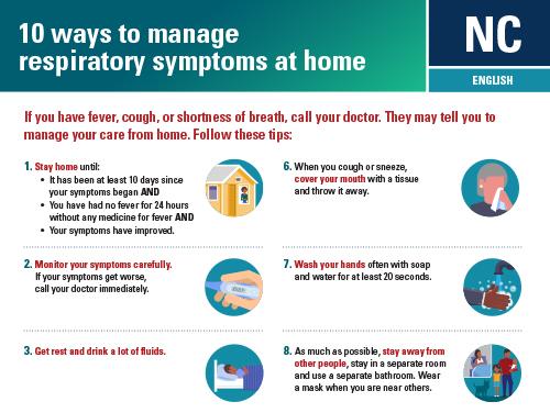 Materials About COVID-19 Testing & Treatment | NC COVID-19