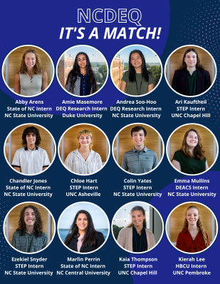 DEQ Internship Opportunities | NC DEQ