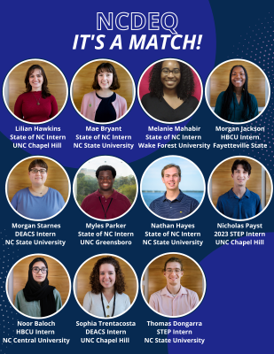 DEQ Internship Opportunities | NC DEQ