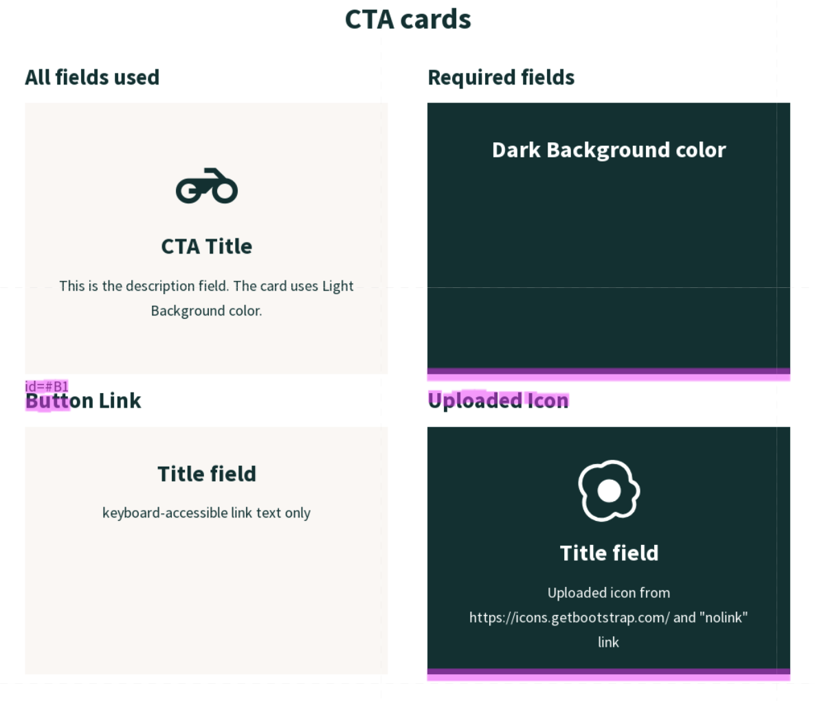 Automated Testing on the Digital Commons Platform | DC Help
