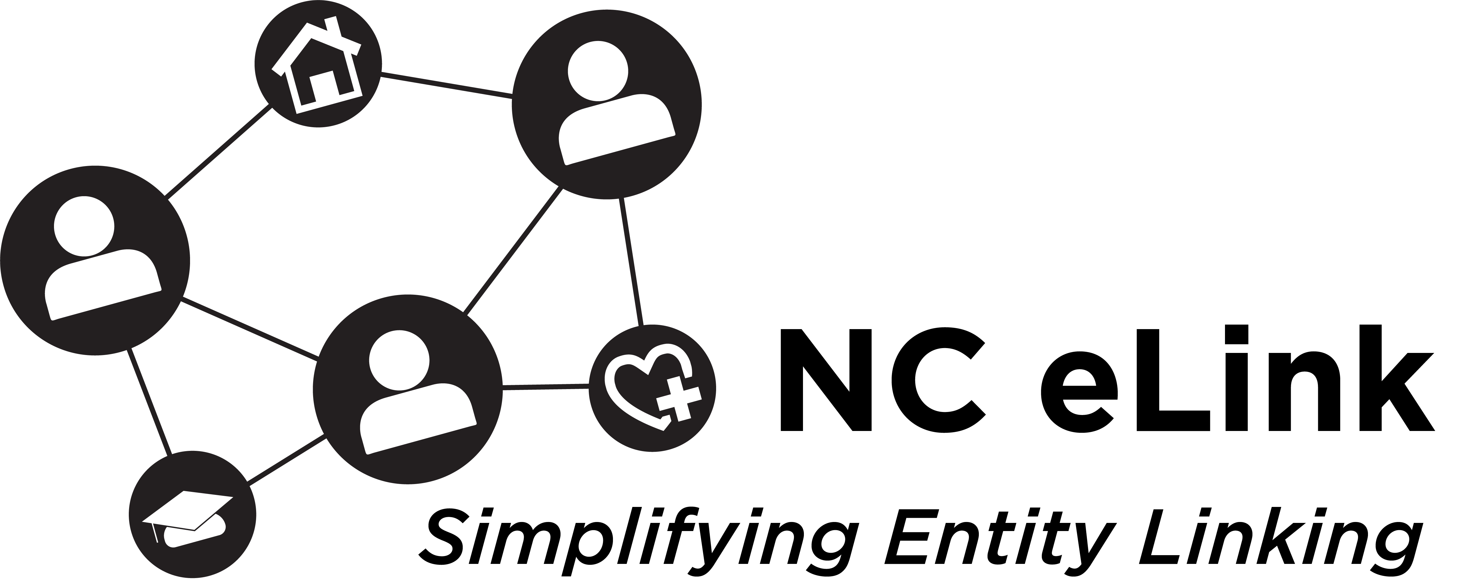 GDAC Services | NCDIT