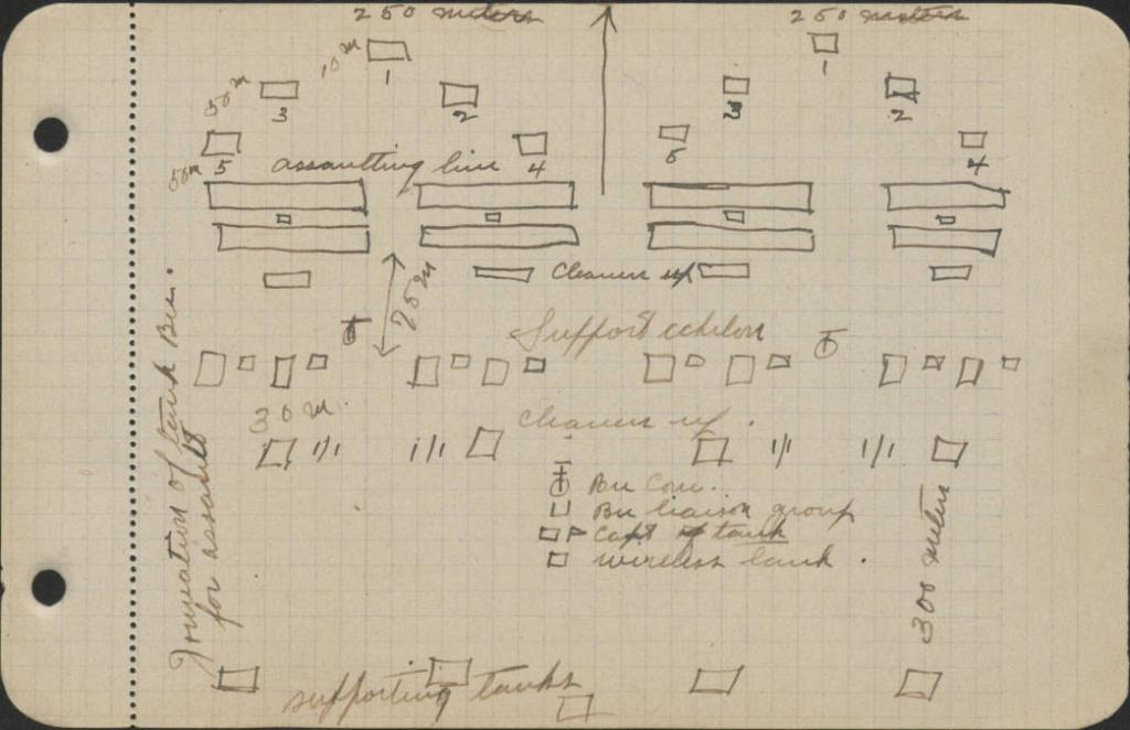 Profiles from the Archives: John N. Hackney Sr. | NC DNCR
