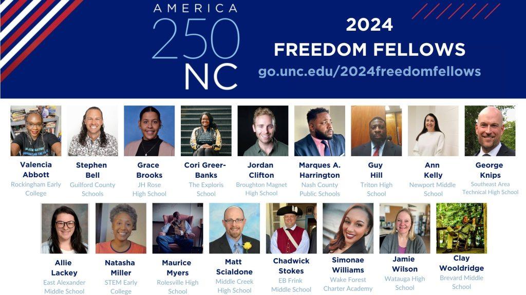 America 250 NC Freedom Fellows (2024) | NC DNCR