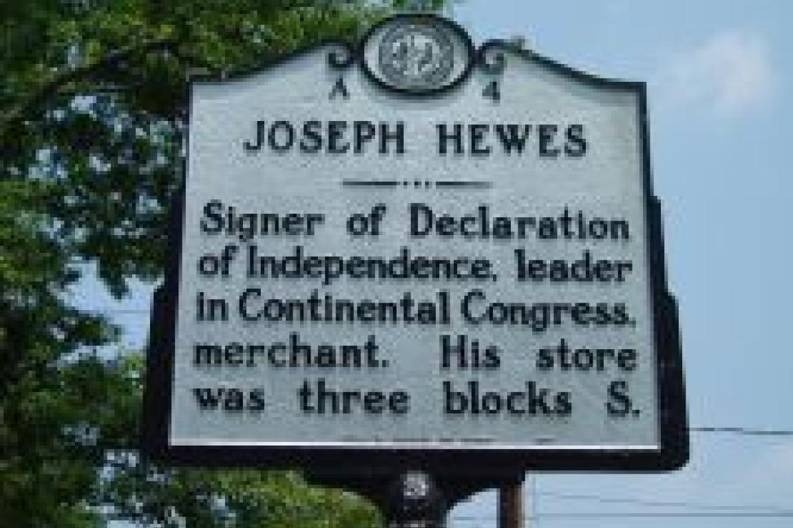 Historical Marker Database | NC DNCR