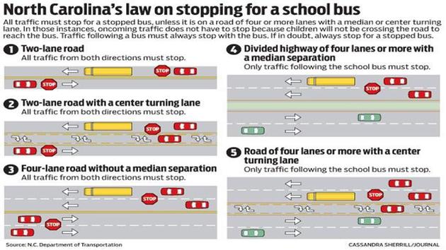 Highway Patrol Urges Motorists to be Alert as School Buses Return to ...