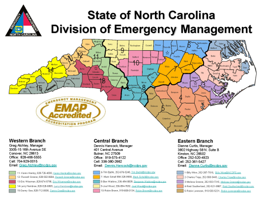Public Assistance | NC DPS