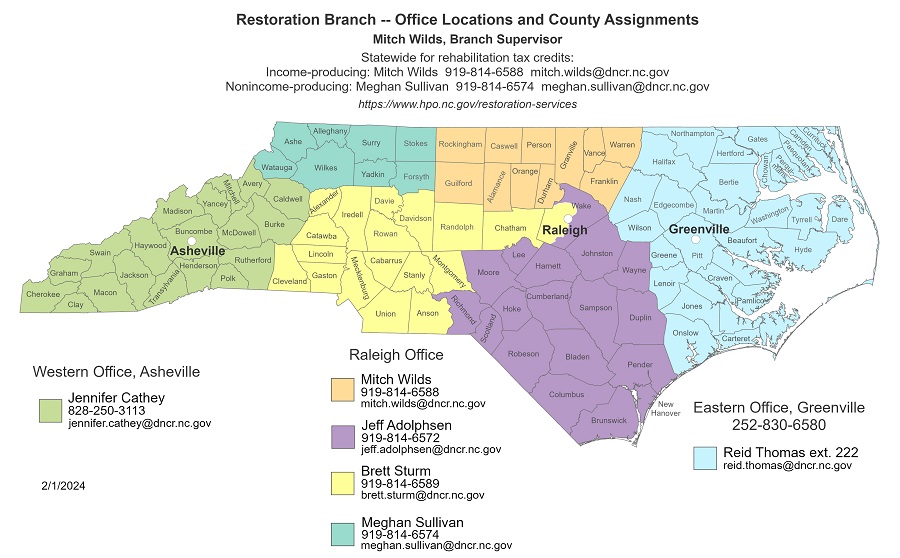 HPO Staff by County | NC HPO