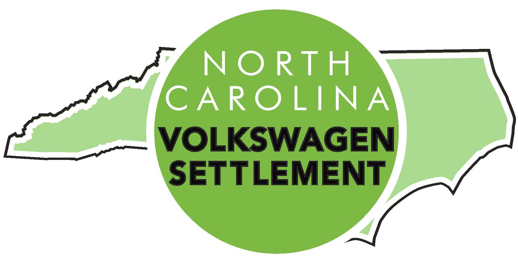 Volkswagen Settlement | NC DEQ