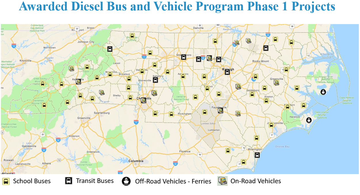 NC DEQ: Volkswagen Settlement