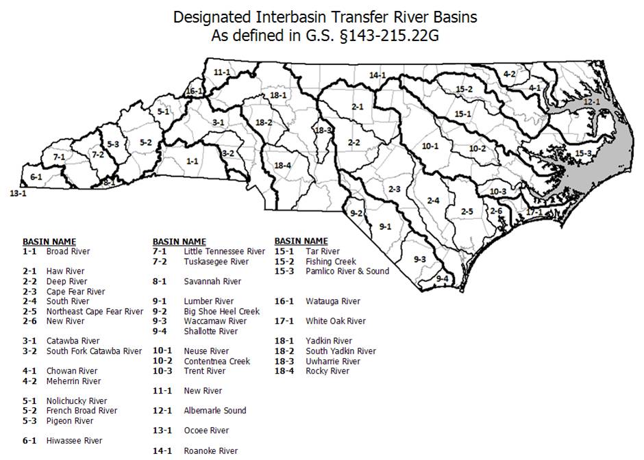 Interbasin Transfer Certification | NC DEQ