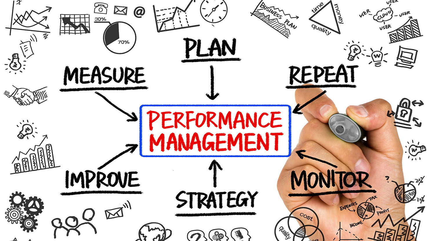 Performance Management Academy Celebrates 30 Recent Graduates | NC OSBM