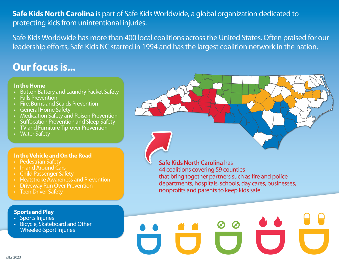 Safe Kids NC Information | OSFM